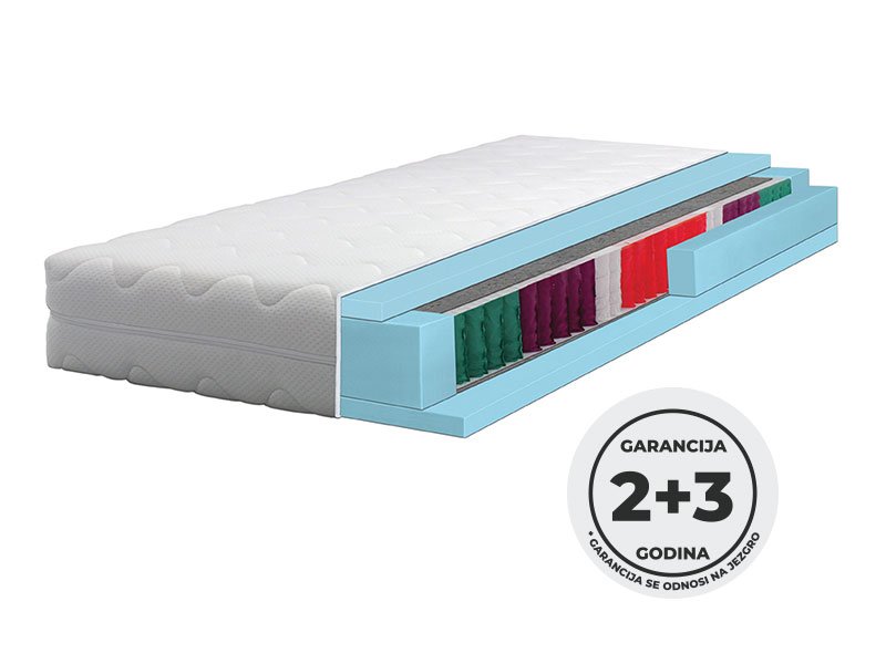 Forma Ideale: Dušek VITA dimenzija 100x200