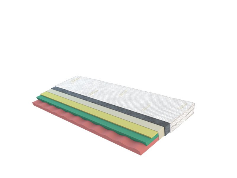 Forma Ideale: Dušek MEMOFLEX 90x200