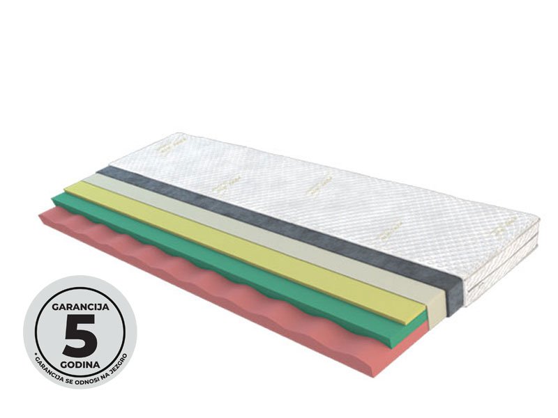 Forma Ideale: Dušek MEMOFLEX 90x190